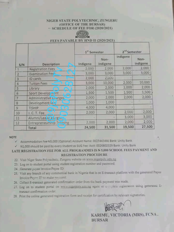 Niger State Poly School Fees Schedule 2020/2021 | ND & HND