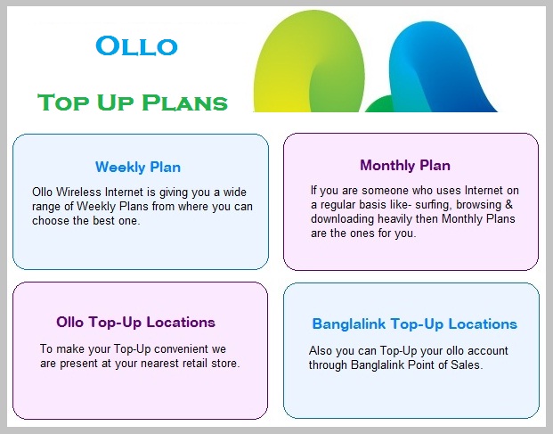 Tech NEWS and REVIEWS: Weekly and Monthly Top Up Plans from Ollo