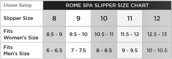 Sensi Sandals: Sensi Sandals - Rome Spa Slipper / Available In Olio ...