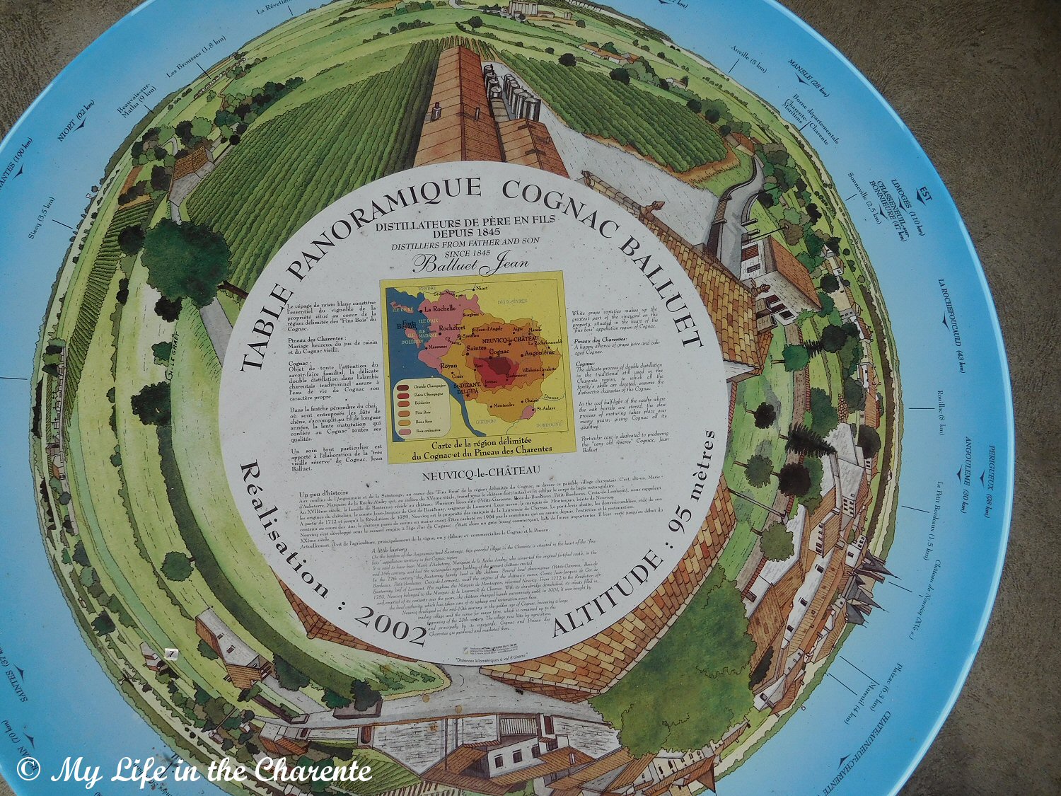 My Life in the Charente 2: A visit to Balluet