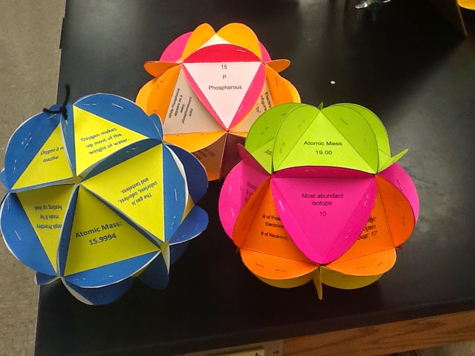 draganchem: Periodic Table and the Element Ball Project