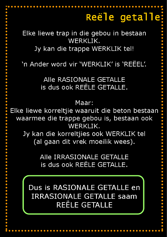 Lana Hitge: Week 2 Rasionale getalle, Irrassionale getalle en Reële getalle