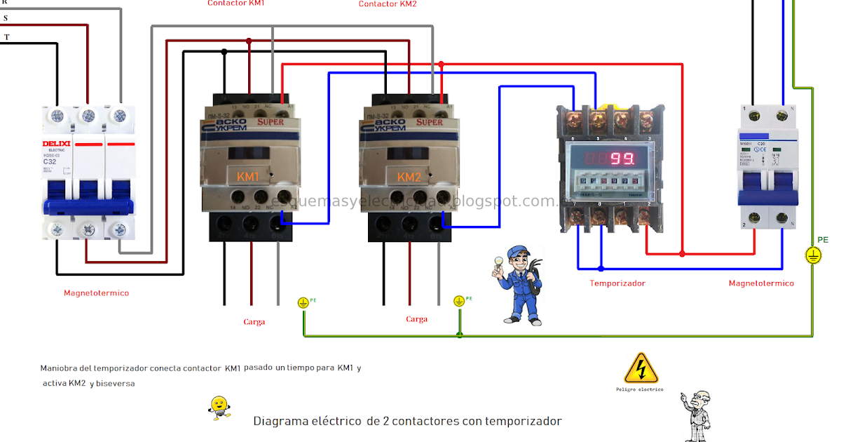 Esquemas eléctricos: Esquema eléctrico con dos contactores KM1-KM2 temporizados