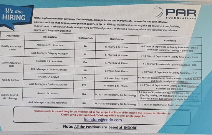 Par Formulations Pithampur- Hiring Msc Bpharm Mpharm For QA QC Sterile OSD