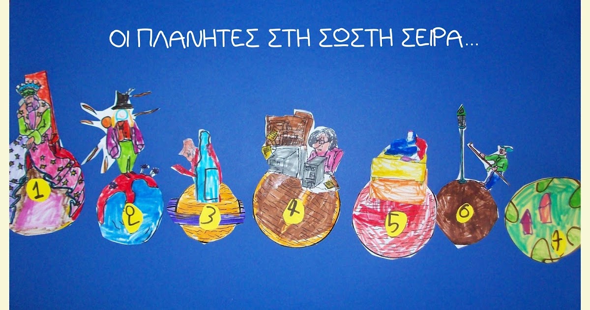 99ο Νηπιαγωγείο Θεσ/νίκης: ΤΑΞΙΔΕΥΟΝΤΑΣ ΜΕ ΤΟ ΜΙΚΡΟ ΠΡΙΓΚΙΠΑ ...