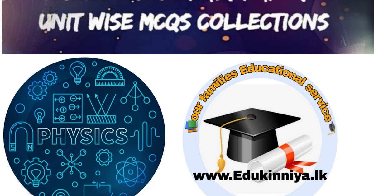 2000-2020 Physics unit wise MCQs collections