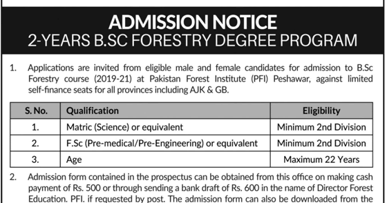 Pakistan Forest Institute (PFI) Peshawar (Screening Test for Admission ...