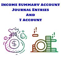 Income Summary Account Journal Entries And T Account