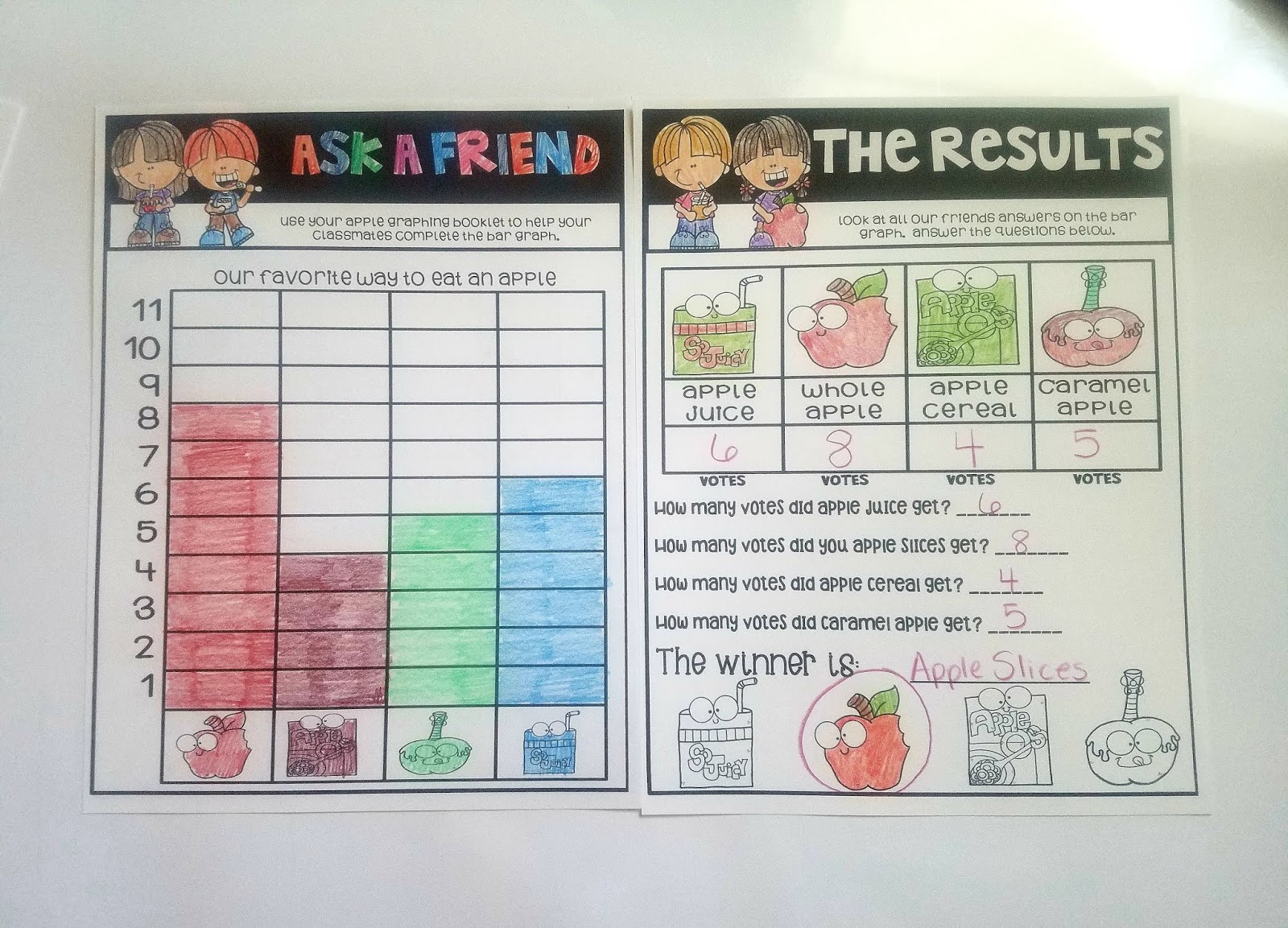 LittleChucklesandHoneysuckles: Apple Graphing with First Grade