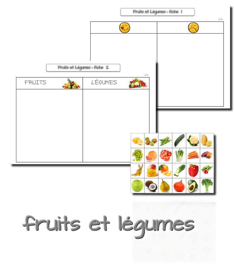 Pour la semaine du goût, j'ai demandé aux enfants de tous ramener un ...