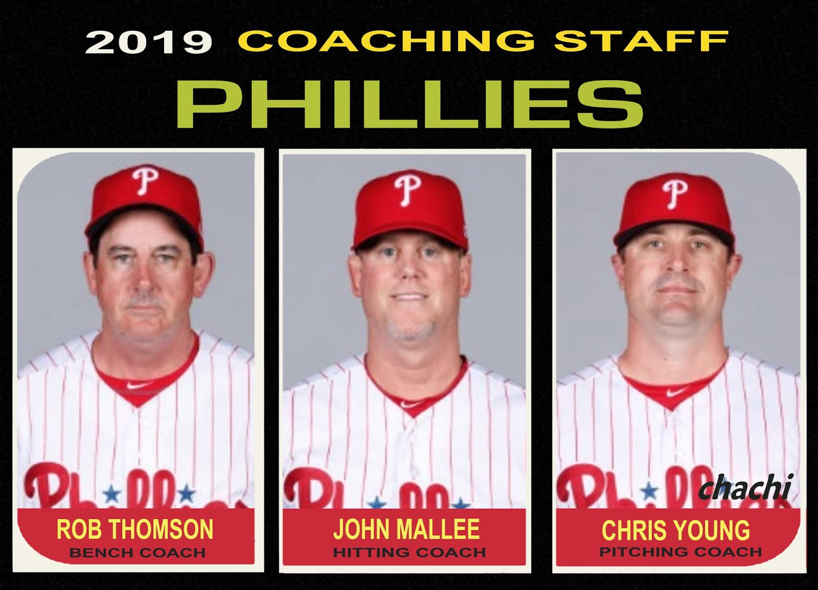 The Phillies Room: 2019 Chachi #27 Phillies Coaches - Rob Thomson