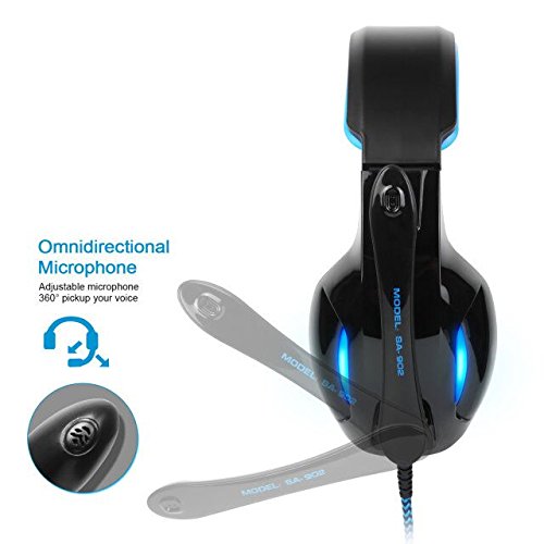 Best head phone in Market