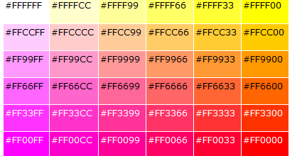 Daftar Kode Warna HTML Lengkap - Renviletieft Blog