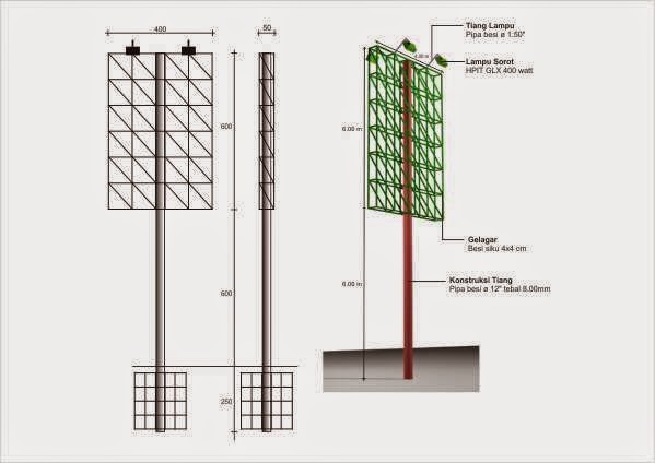 Jasa Pembuatan Billboard Berkualitas ~ Spline Media