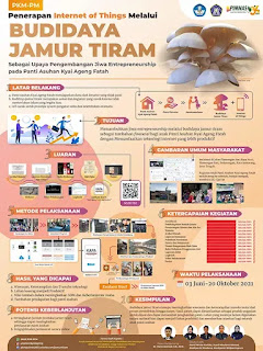 104+ Contoh Poster PKM-PM PIMNAS 2021 - Newbie Master