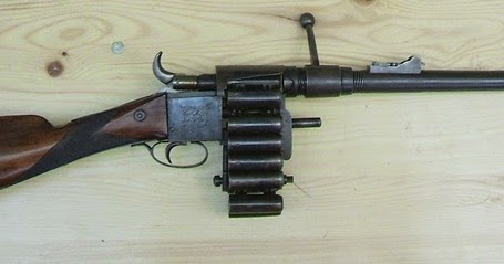 Firearms History, Technology & Development: Chain Guns - I