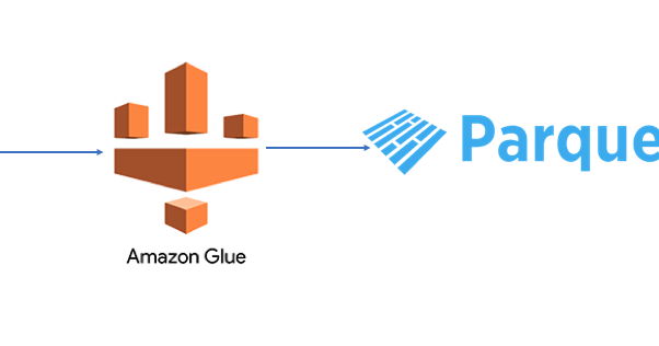 Convert CSV to Parquet using AWS Glue Convert CSV to Parquet using AWS Glue