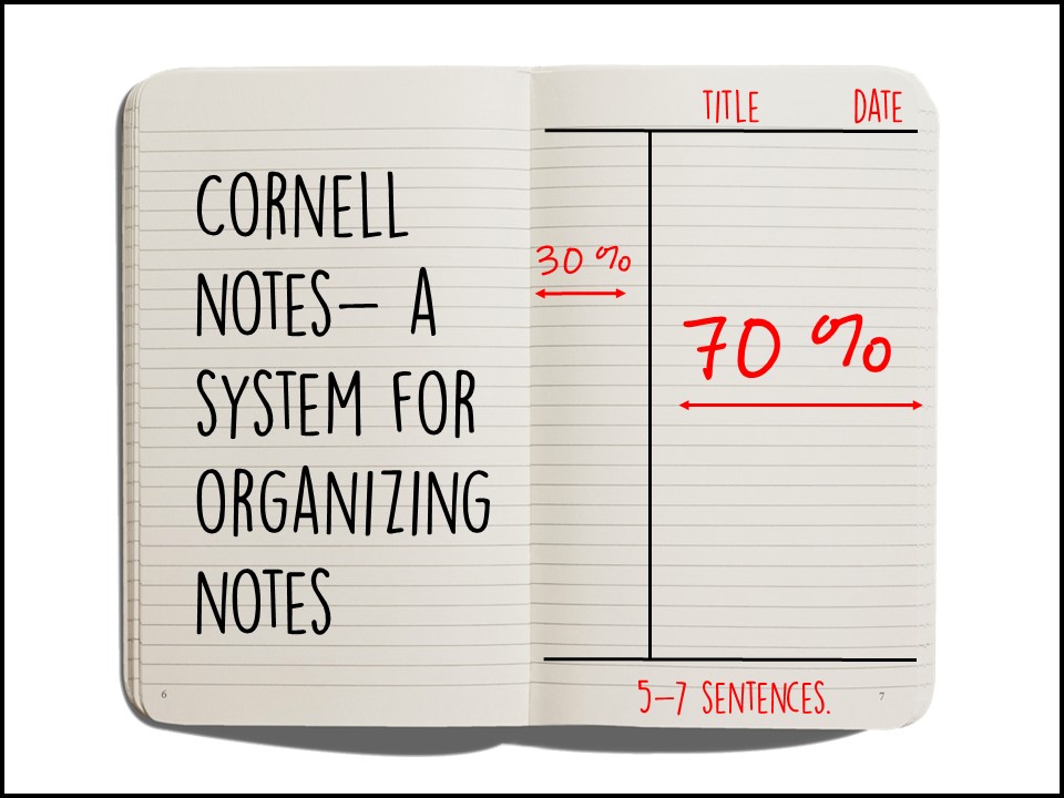 Cornell Notes - How to teach this note-taking strategy to Middle Schoolers