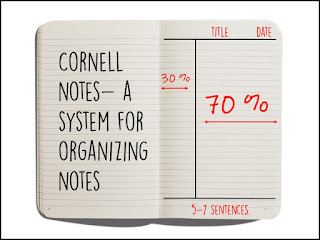Cornell Notes - How to teach this note-taking strategy to Middle Schoolers