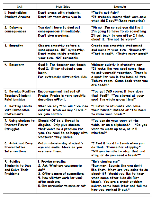 Love and Logic - I Love Kindergarten