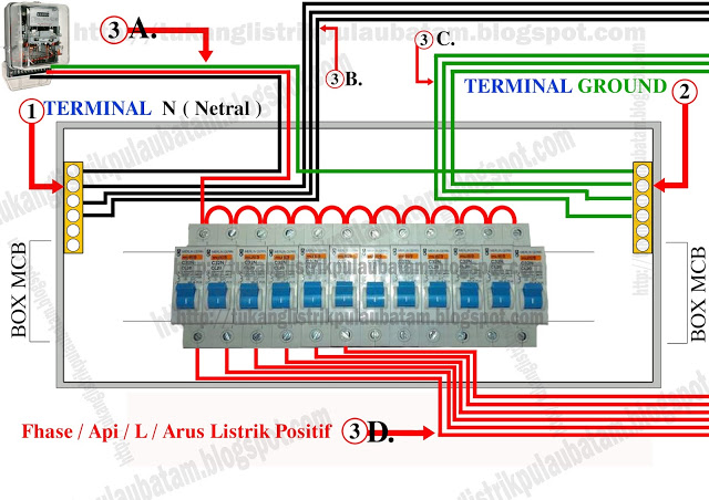 Cara Merakit Kabel MCB (Mini Circuit Breaker)