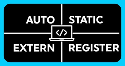 Storage classes in c | auto,register,static and extern | My CS Tutorial ...