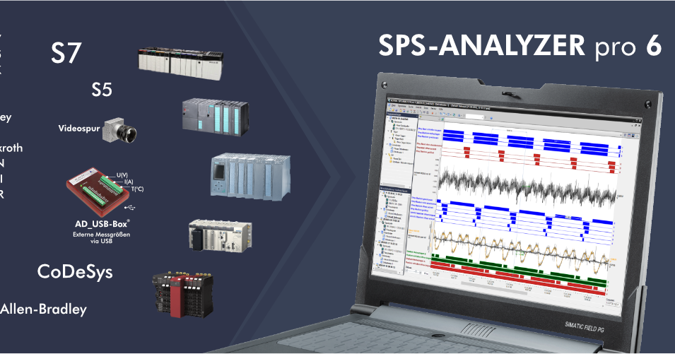 WITO Automation AG Blog: Datenaufzeichnung aus unterschiedlichen Quellen