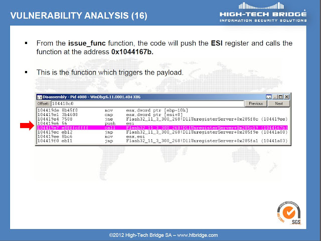 contagio: CVE-2012-1535 Adobe Flash Player Integer Overflow ...