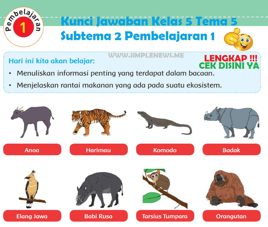 LENGKAP !!! Kunci Jawaban Kelas 5 Tema 5 Subtema 2 Pembelajaran 1 ... LENGKAP !!! Kunci Jawaban Kelas 5 Tema 5 Subtema 2 Pembelajaran 1 ...