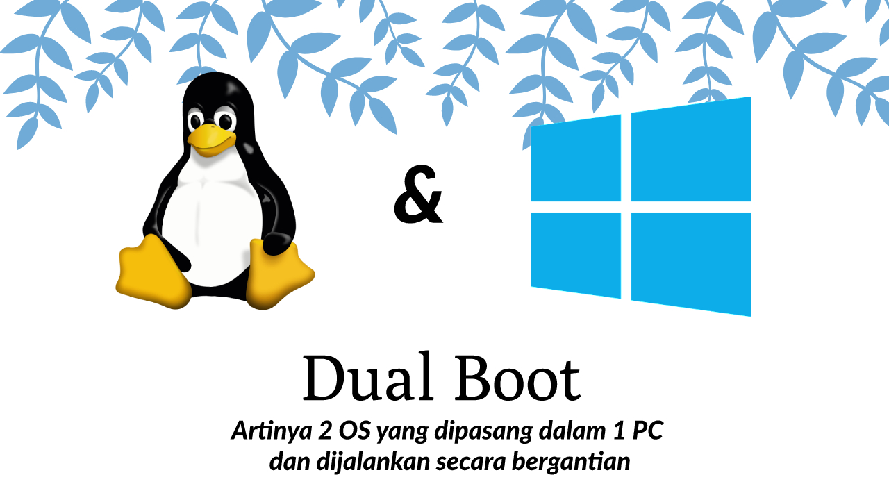 Cara Install Dual Boot Windows dan Linux - Baca Indroid Baru Bicara