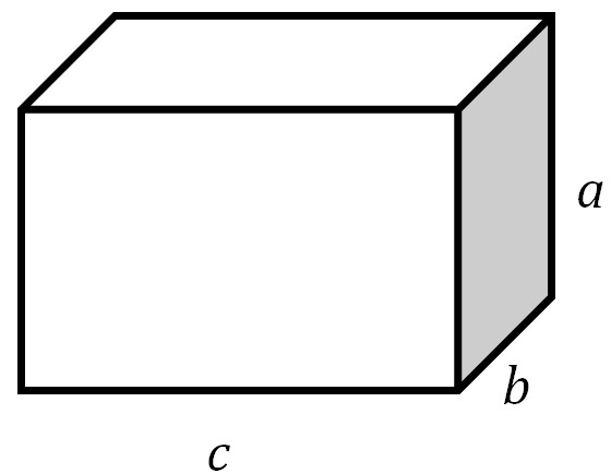Mensuration Formulas List | Csslord