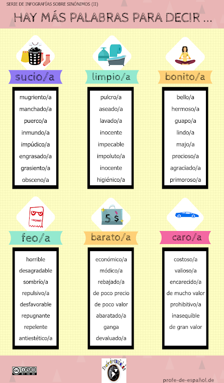 Biblioteca Dr. José Padín: Hay más palabras para usar... Hagamos crecer ...