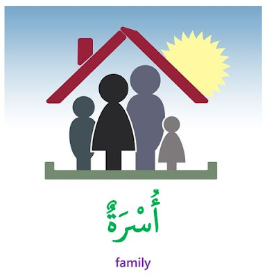 Arabic Vocabulary | Singular & Plural Noun | Family Member
