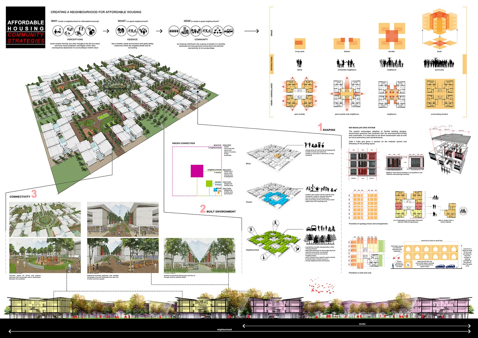 一文。阿柒 ~ arChiTecture: #KLAF2016_GARIS_AFFORDABLE HOUSING-COMMUNITY ...