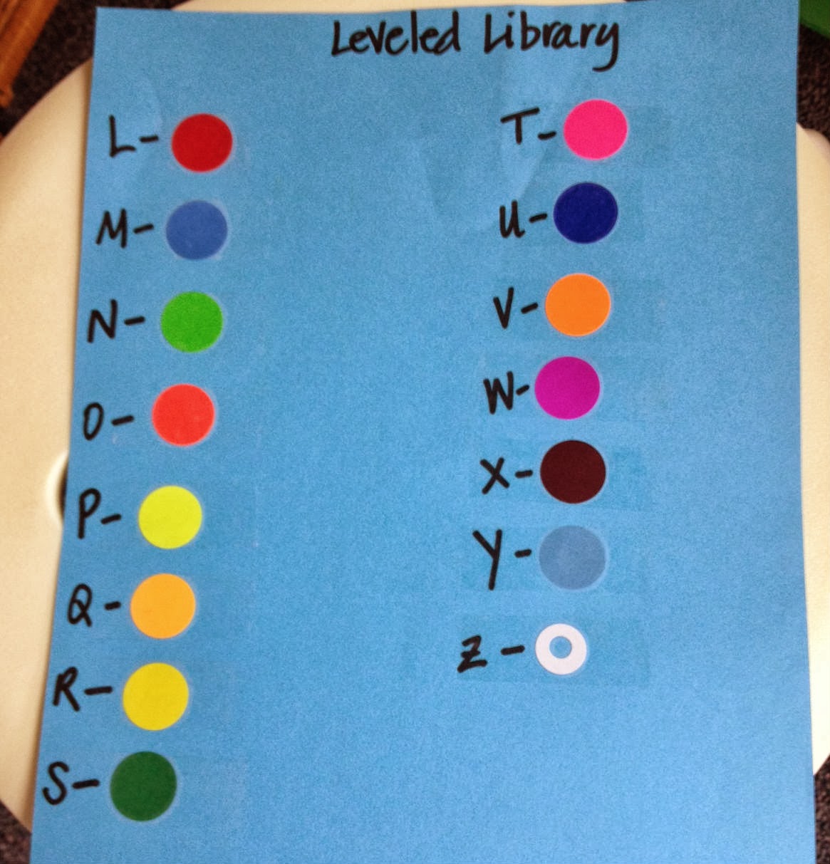 Teaching and Laughing: Leveled Classroom Library