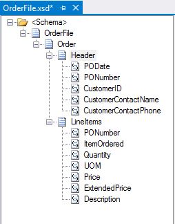 Getting Started with Logic Apps - XML to EDI X12 | Azure Logic Apps EDI X12