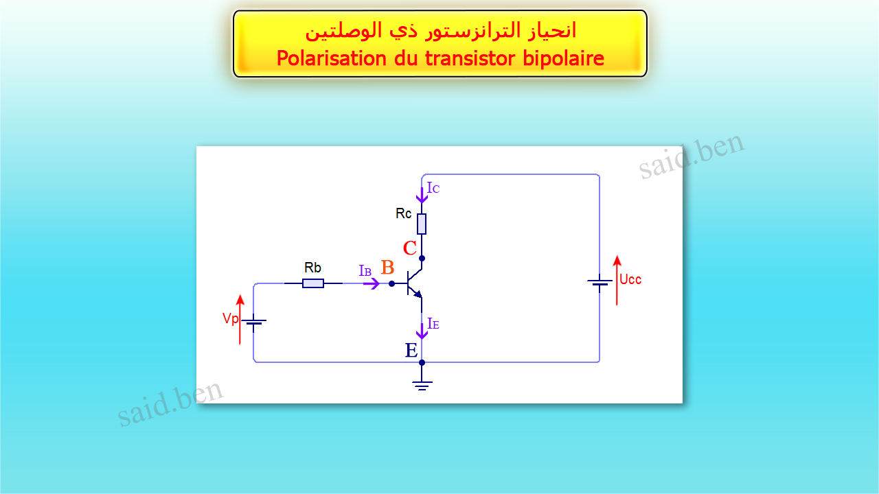 الدرس 36: انحياز الترانزستور ذي الوصلتين Polarisation du transistor ...