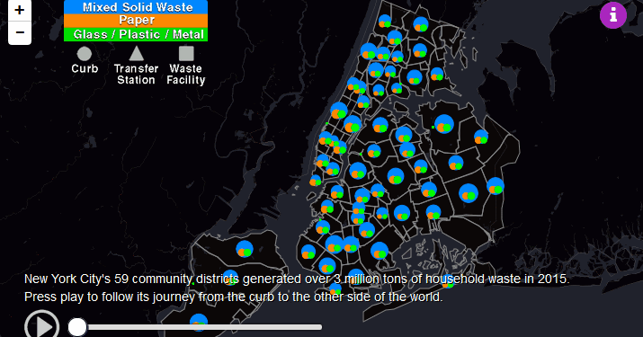 Mapping the long Journey of NYC solid waste