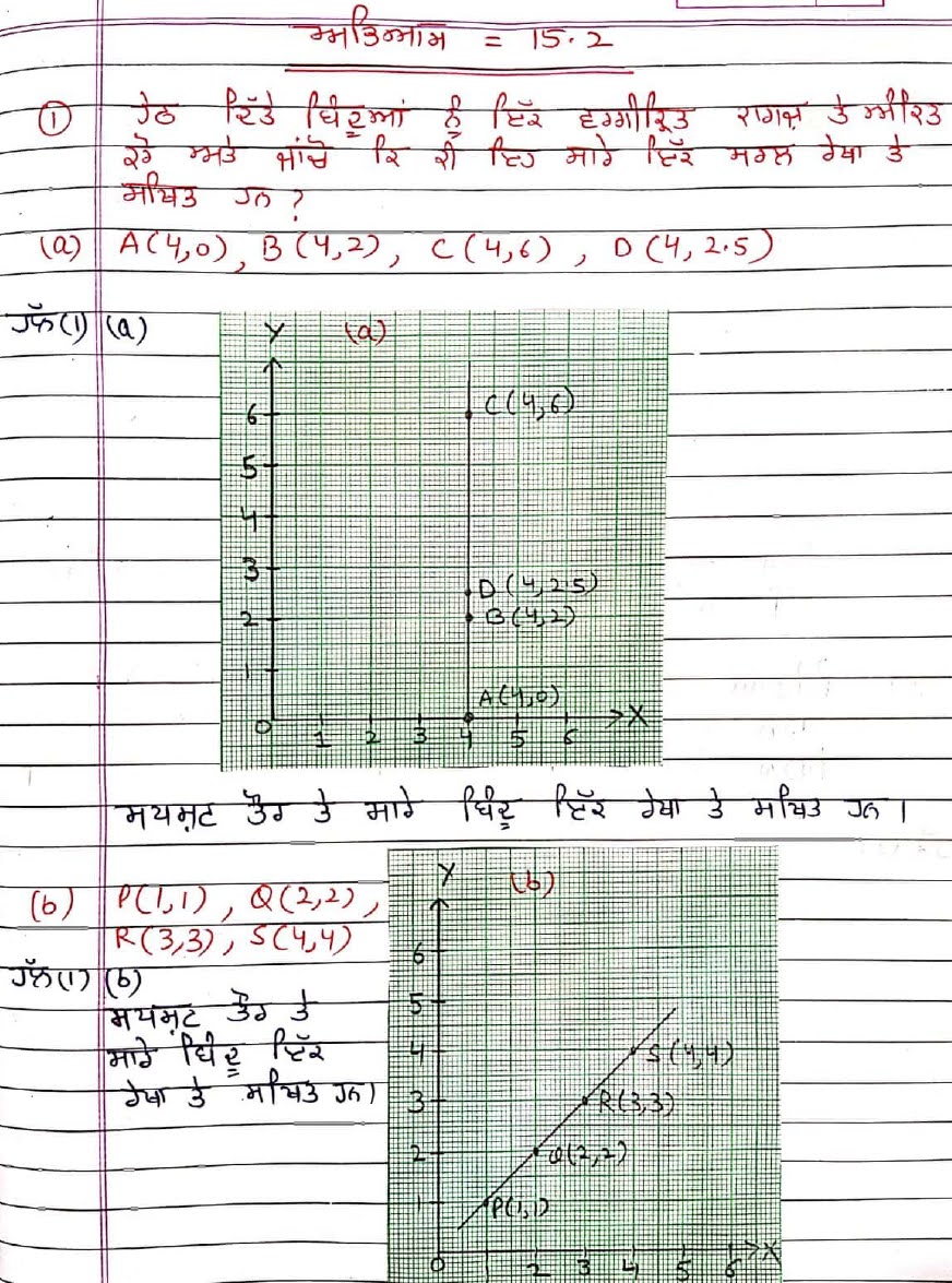 15- Introduction to Graphs - Class 8