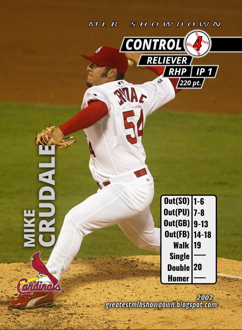 The Greatest MLB Showdown Project: MLB Showdown 2002 (playoff edition)