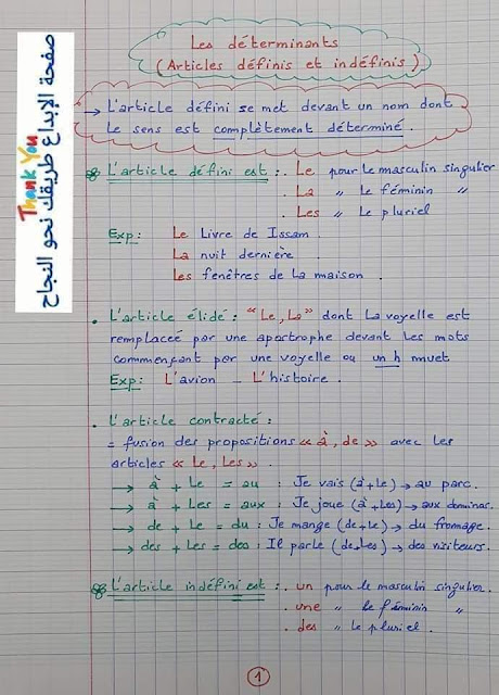 Les déterminants articles définis et indéfinis - موقع الأساتذة ...