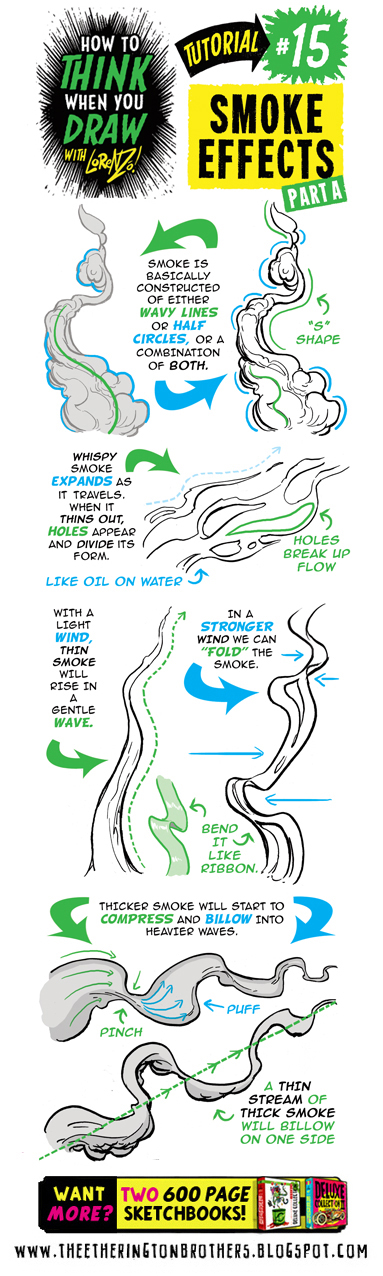 The Etherington Brothers: How to THINK when you draw SMOKE EFFECTS ...