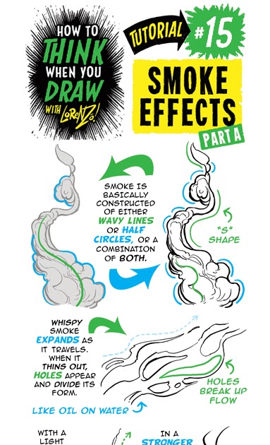 The Etherington Brothers: How to THINK when you draw SMOKE EFFECTS ...