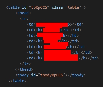 Jquery append table row to tbody by JSON