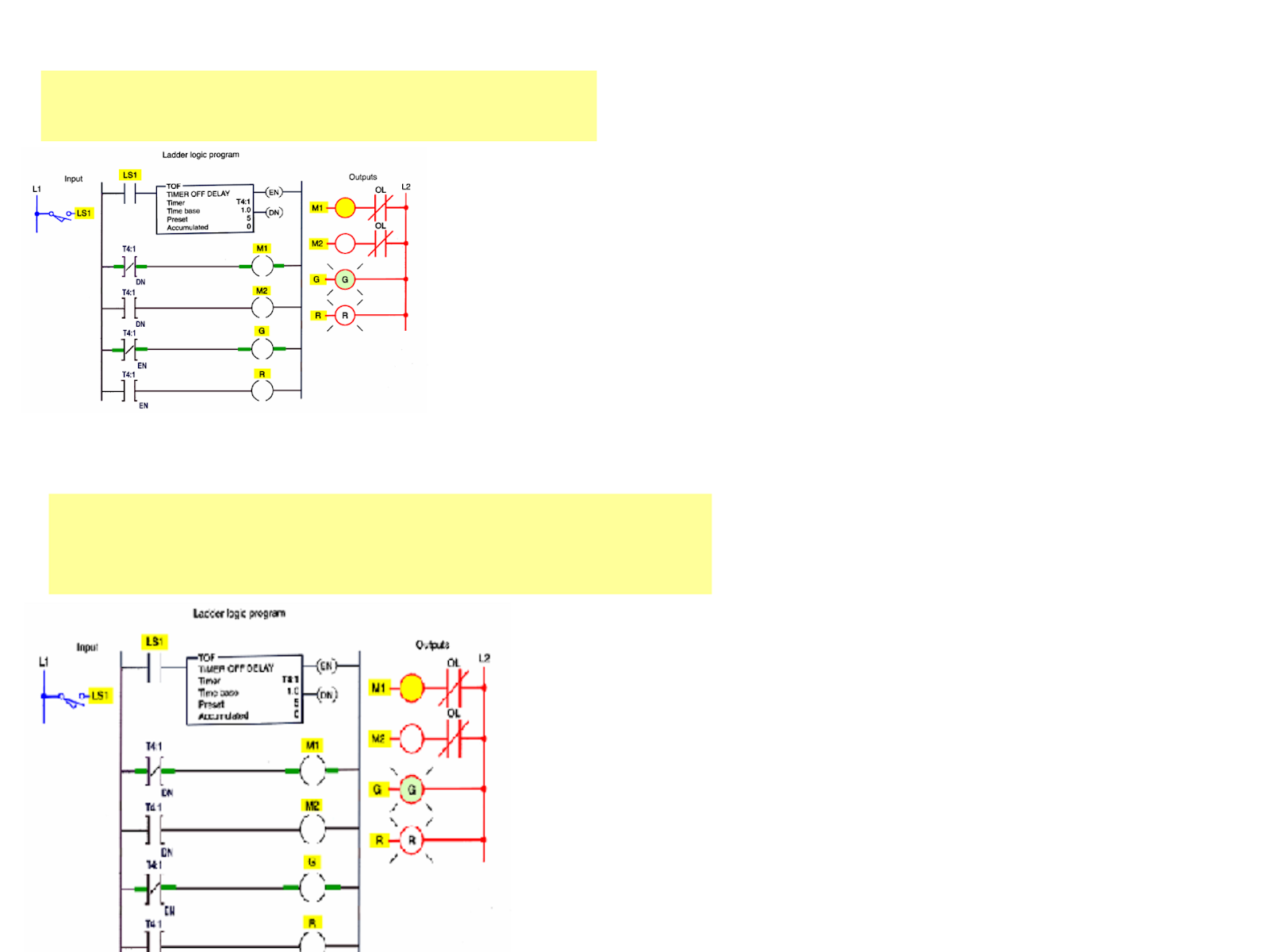 Programmable Logic Controller (PLC)