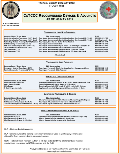 EMS SOLUTIONS INTERNATIONAL by @DrRamonReyesMD marca registrada: TCCC ...