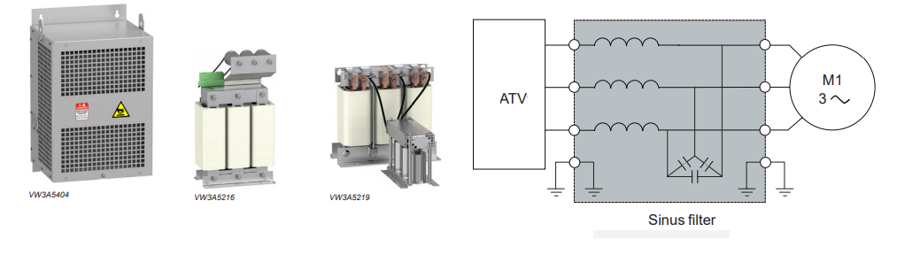 Output filters : Sinus filters ~ ZAHRA TEKNOLOGI MANDIRI