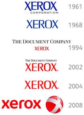 History of All Logos: All Xerox Logos