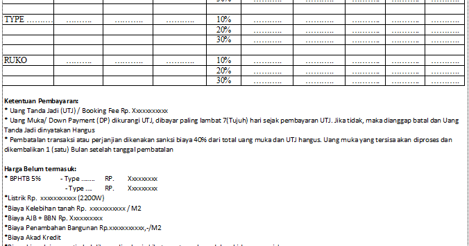 DATA KULIAH: FORMAT DAFTAR HARGA RUMAH PERUMAHAN