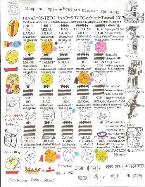 mayacron: QUINTO MES MAYA UINAL 5 TZEC = Toxcatl de junio 22 al 11 de ...